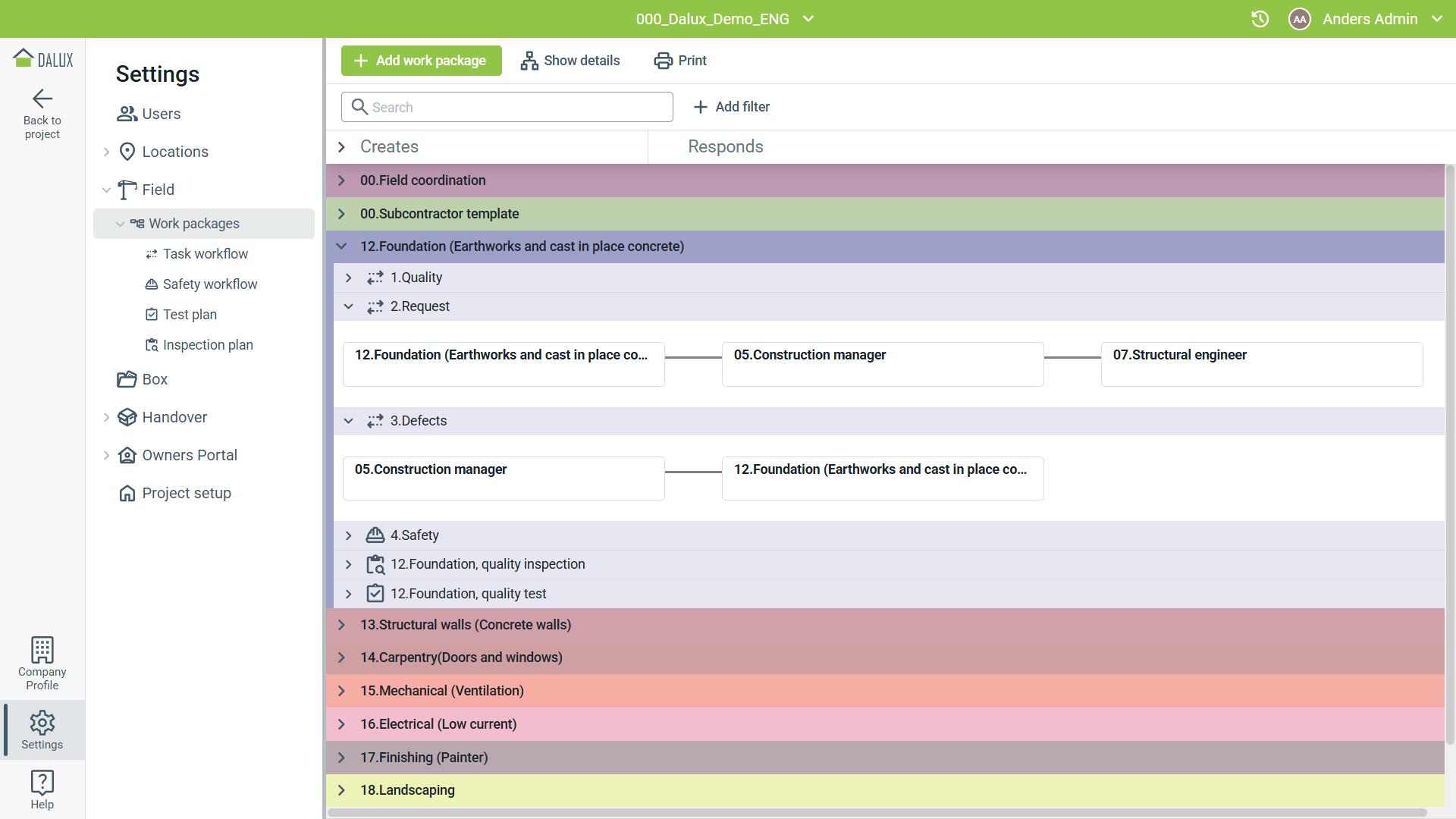 Work packages and workflows - best practice – Dalux HelpCenter